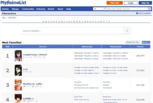 How to Find Anime by Image - Anime Finder Resources - Bear Share
