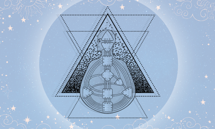 Self-Empowerment Through the Human Design System: A Step-by-Step ...