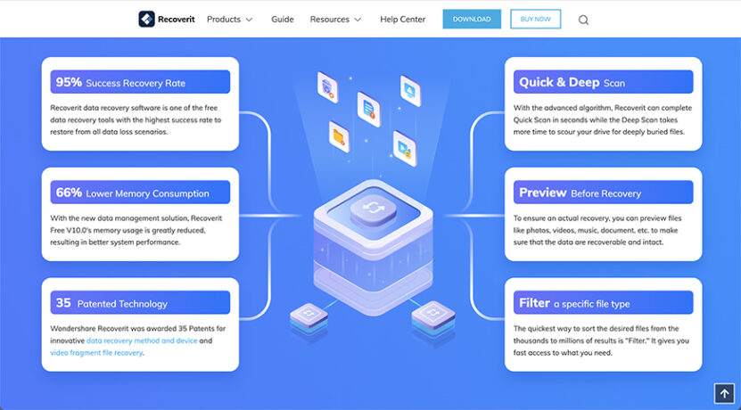 How Can You Restore Memory Card Data With the Help of Wondershare ...